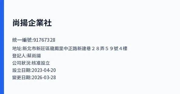 尚揚企業社的照片-統編 91767328(新北市) 公司登記資料與營業項目詳細圖表