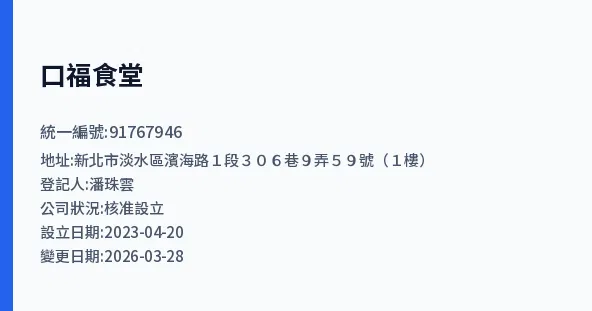 口福食堂的照片-統編 91767946(新北市) 公司登記資料與營業項目詳細圖表