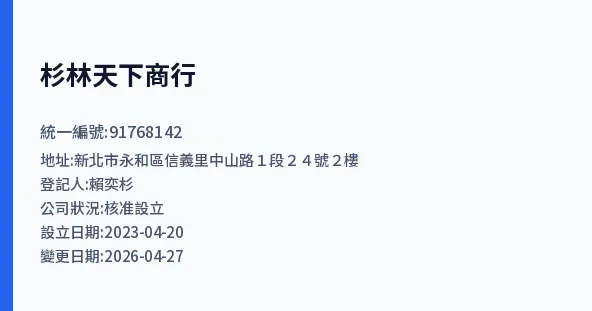 杉林天下商行的照片-統編 91768142(新北市) 公司登記資料與營業項目詳細圖表