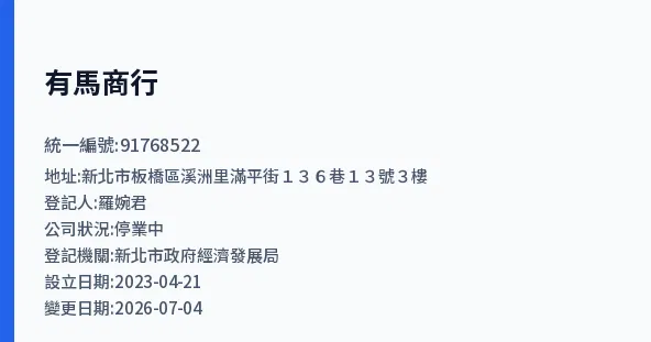 有馬商行的照片-統編 91768522(新北市) 公司登記資料與營業項目詳細圖表