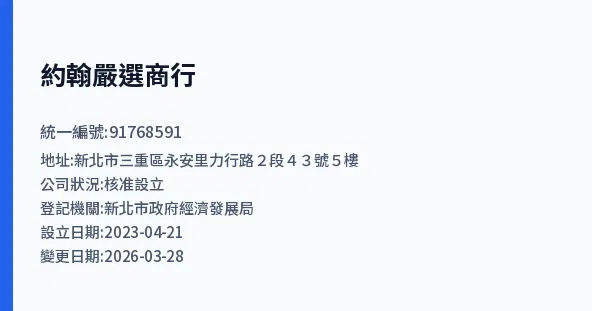 約翰嚴選商行的照片-統編 91768591(新北市) 公司登記資料與營業項目詳細圖表