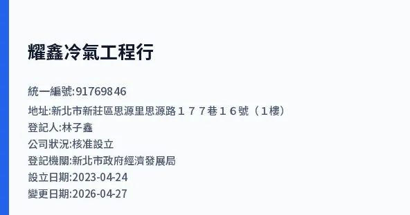 耀鑫冷氣工程行的照片-統編 91769846(新北市) 公司登記資料與營業項目詳細圖表