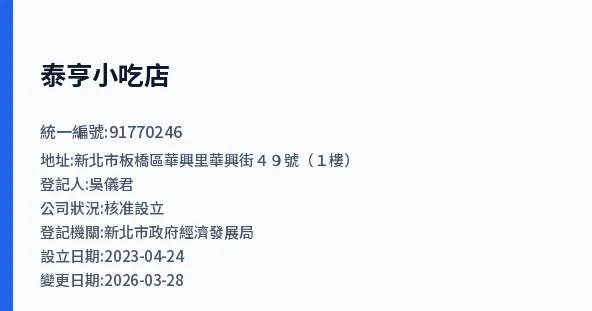 泰亨小吃店的照片-統編 91770246(新北市) 公司登記資料與營業項目詳細圖表