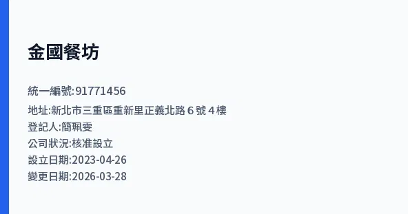 金國餐坊的照片-統編 91771456(新北市) 公司登記資料與營業項目詳細圖表