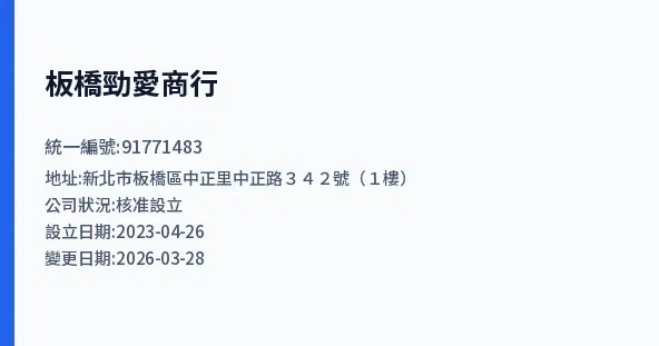 板橋勁愛商行的照片-統編 91771483(新北市) 公司登記資料與營業項目詳細圖表