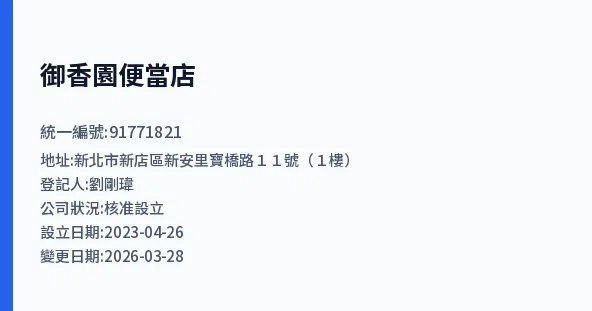 御香園便當店的照片-統編 91771821(新北市) 公司登記資料與營業項目詳細圖表