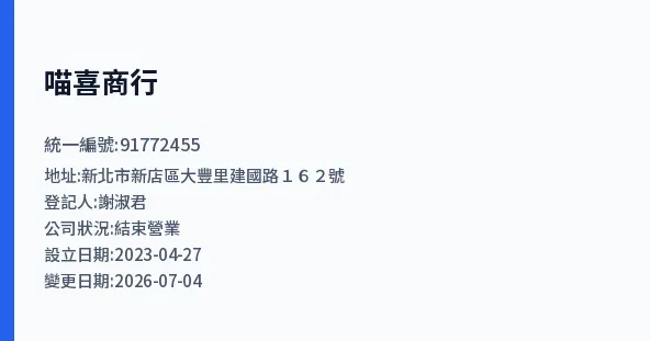 喵喜商行的照片-統編 91772455(新北市) 公司登記資料與營業項目詳細圖表