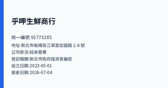 乎呷生鮮商行的照片-統編 91773285(新北市) 公司登記資料與營業項目詳細圖表