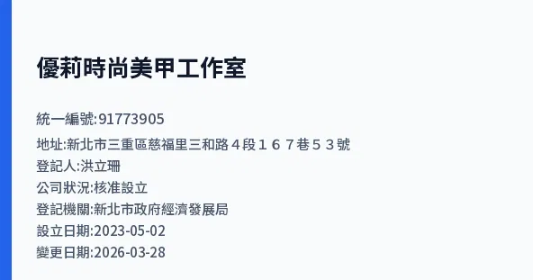優莉時尚美甲工作室的照片-統編 91773905(新北市) 公司登記資料與營業項目詳細圖表