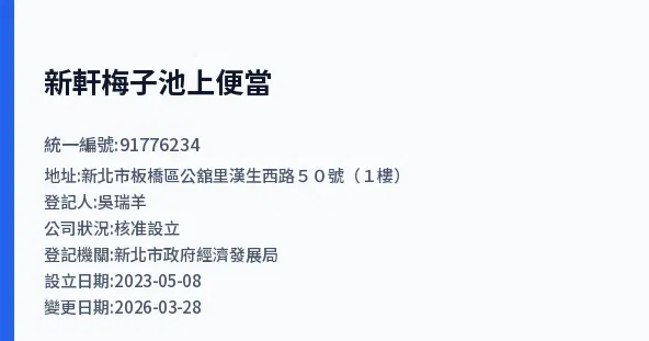 新軒梅子池上便當的照片-統編 91776234(新北市) 公司登記資料與營業項目詳細圖表
