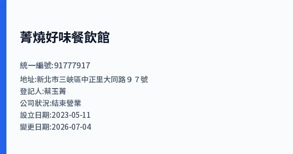 菁燒好味餐飲館的照片-統編 91777917(新北市) 公司登記資料與營業項目詳細圖表