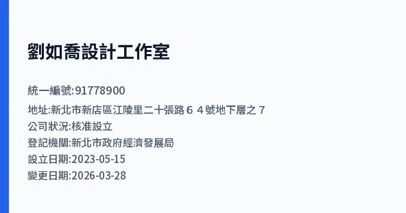 劉如喬設計工作室的照片-統編 91778900(新北市) 公司登記資料與營業項目詳細圖表