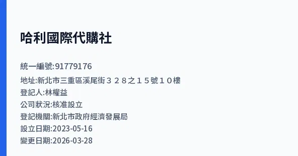 哈利國際代購社的照片-統編 91779176(新北市) 公司登記資料與營業項目詳細圖表