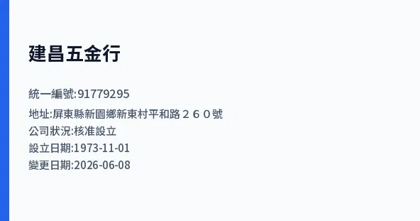 建昌五金行的照片-統編 91779295(屏東縣) 公司登記資料與營業項目詳細圖表