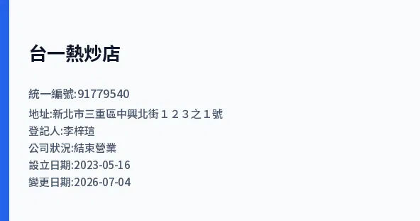 台一熱炒店的照片-統編 91779540(新北市) 公司登記資料與營業項目詳細圖表