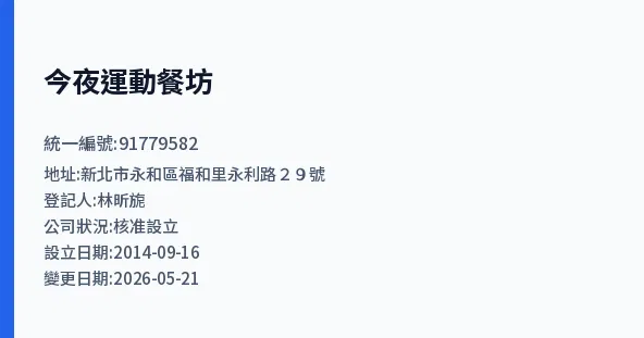今夜運動餐坊的照片-統編 91779582(新北市) 公司登記資料與營業項目詳細圖表
