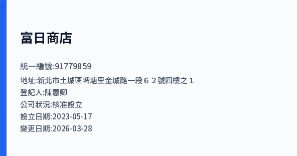 富日商店的照片-統編 91779859(新北市) 公司登記資料與營業項目詳細圖表