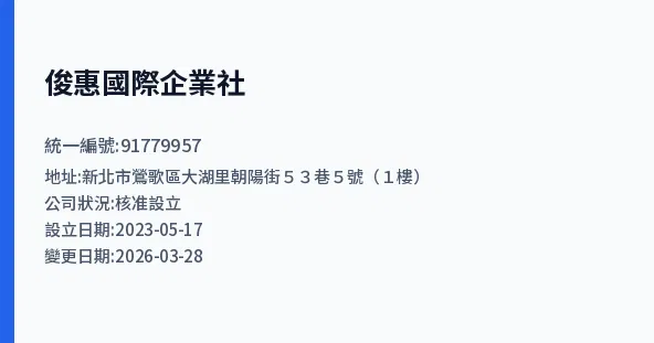 俊惠國際企業社的照片-統編 91779957(新北市) 公司登記資料與營業項目詳細圖表