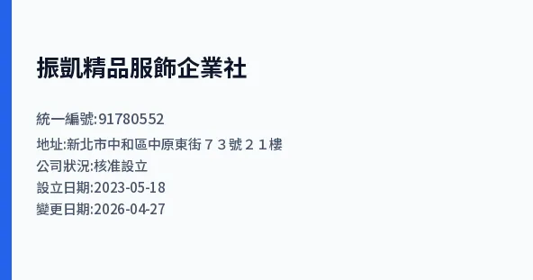 振凱精品服飾企業社的照片-統編 91780552(新北市) 公司登記資料與營業項目詳細圖表