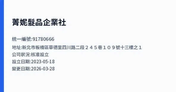 菁妮髮品企業社的照片-統編 91780666(新北市) 公司登記資料與營業項目詳細圖表