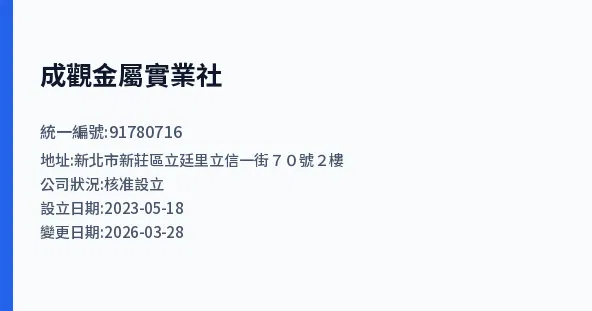 成觀金屬實業社的照片-統編 91780716(新北市) 公司登記資料與營業項目詳細圖表