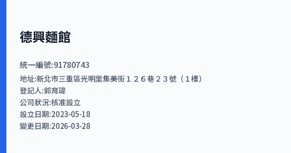 德興麵館的照片-統編 91780743(新北市) 公司登記資料與營業項目詳細圖表