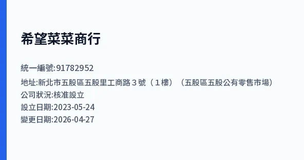 希望菜菜商行的照片-統編 91782952(新北市) 公司登記資料與營業項目詳細圖表