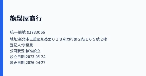 熊鬆屋商行的照片-統編 91783066(新北市) 公司登記資料與營業項目詳細圖表