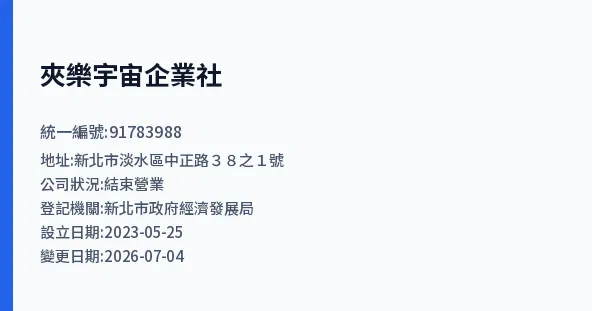 夾樂宇宙企業社的照片-統編 91783988(新北市) 公司登記資料與營業項目詳細圖表