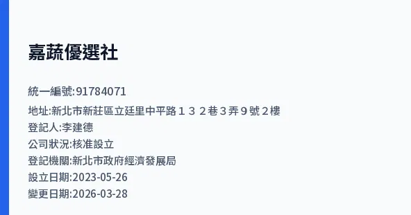 嘉蔬優選社的照片-統編 91784071(新北市) 公司登記資料與營業項目詳細圖表