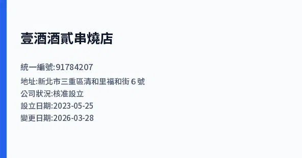 壹酒酒貳串燒店的照片-統編 91784207(新北市) 公司登記資料與營業項目詳細圖表
