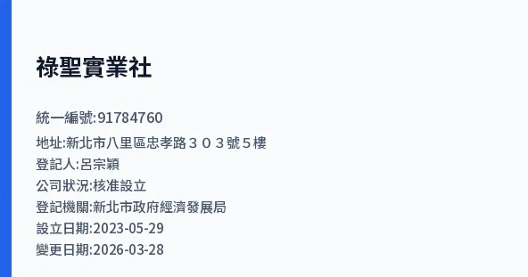 祿聖實業社的照片-統編 91784760(新北市) 公司登記資料與營業項目詳細圖表