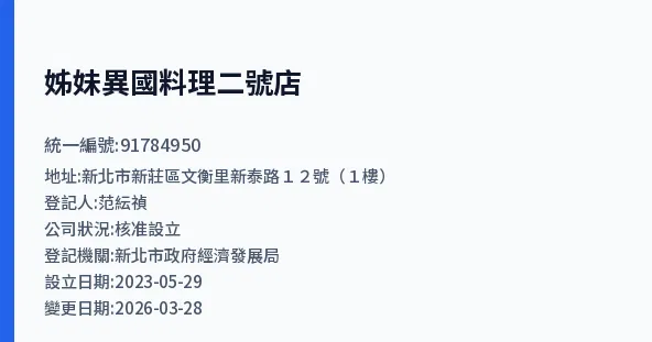 姊妹異國料理二號店的照片-統編 91784950(新北市) 公司登記資料與營業項目詳細圖表