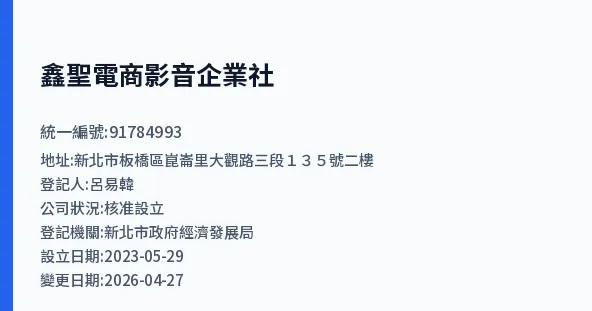 鑫聖電商影音企業社的照片-統編 91784993(新北市) 公司登記資料與營業項目詳細圖表