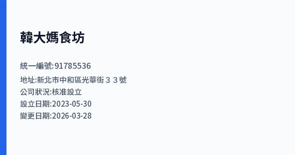 韓大媽食坊的照片-統編 91785536(新北市) 公司登記資料與營業項目詳細圖表