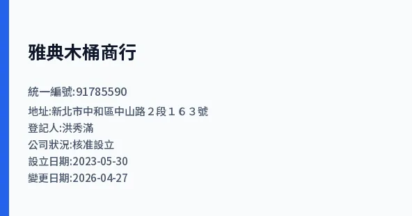 雅典木桶商行的照片-統編 91785590(新北市) 公司登記資料與營業項目詳細圖表