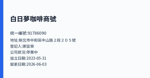 白日夢咖啡商號的照片-統編 91786090(新北市) 公司登記資料與營業項目詳細圖表