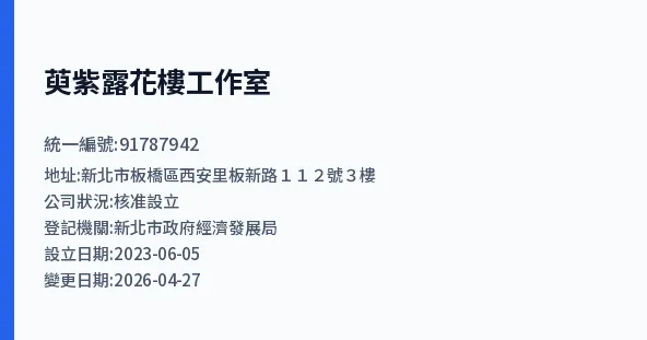 萸紫露花樓工作室的照片-統編 91787942(新北市) 公司登記資料與營業項目詳細圖表