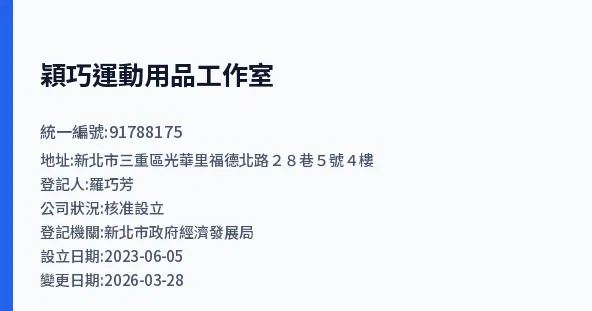 穎巧運動用品工作室的照片-統編 91788175(新北市) 公司登記資料與營業項目詳細圖表