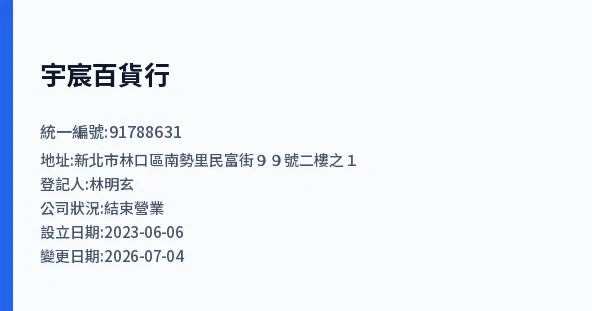 宇宸百貨行的照片-統編 91788631(新北市) 公司登記資料與營業項目詳細圖表