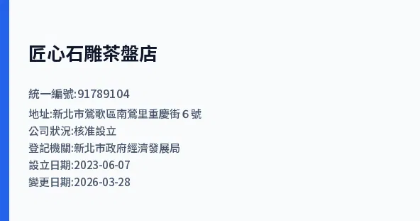 匠心石雕茶盤店的照片-統編 91789104(新北市) 公司登記資料與營業項目詳細圖表