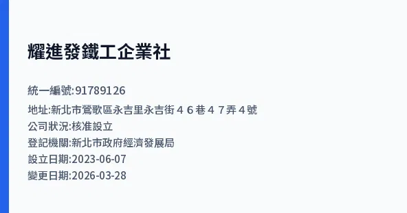 耀進發鐵工企業社的照片-統編 91789126(新北市) 公司登記資料與營業項目詳細圖表