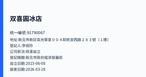 双喜圓冰店的照片-統編 91790067(新北市) 公司登記資料與營業項目詳細圖表
