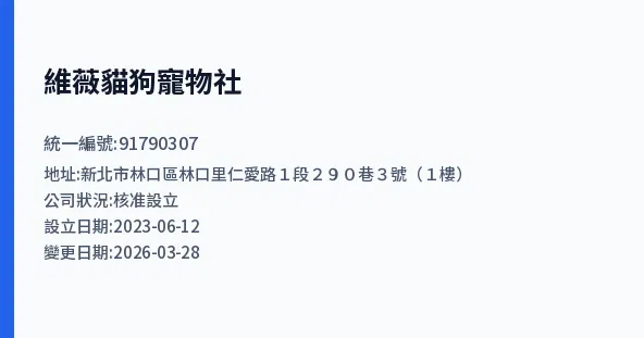 維薇貓狗寵物社的照片-統編 91790307(新北市) 公司登記資料與營業項目詳細圖表