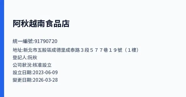 阿秋越南食品店的照片-統編 91790720(新北市) 公司登記資料與營業項目詳細圖表