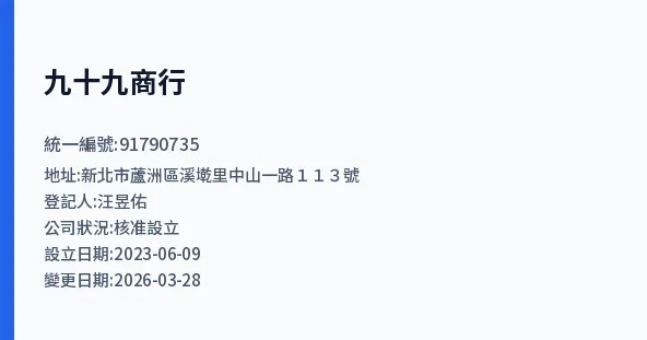 九十九商行的照片-統編 91790735(新北市) 公司登記資料與營業項目詳細圖表