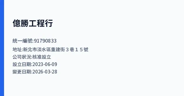 億勝工程行的照片-統編 91790833(新北市) 公司登記資料與營業項目詳細圖表