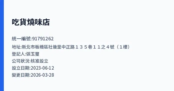 吃貨燒味店的照片-統編 91791262(新北市) 公司登記資料與營業項目詳細圖表