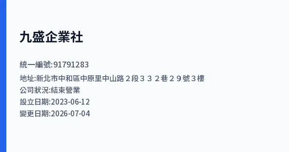 九盛企業社的照片-統編 91791283(新北市) 公司登記資料與營業項目詳細圖表