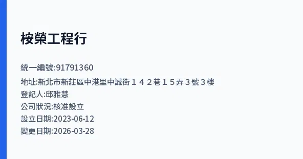 桉榮工程行的照片-統編 91791360(新北市) 公司登記資料與營業項目詳細圖表